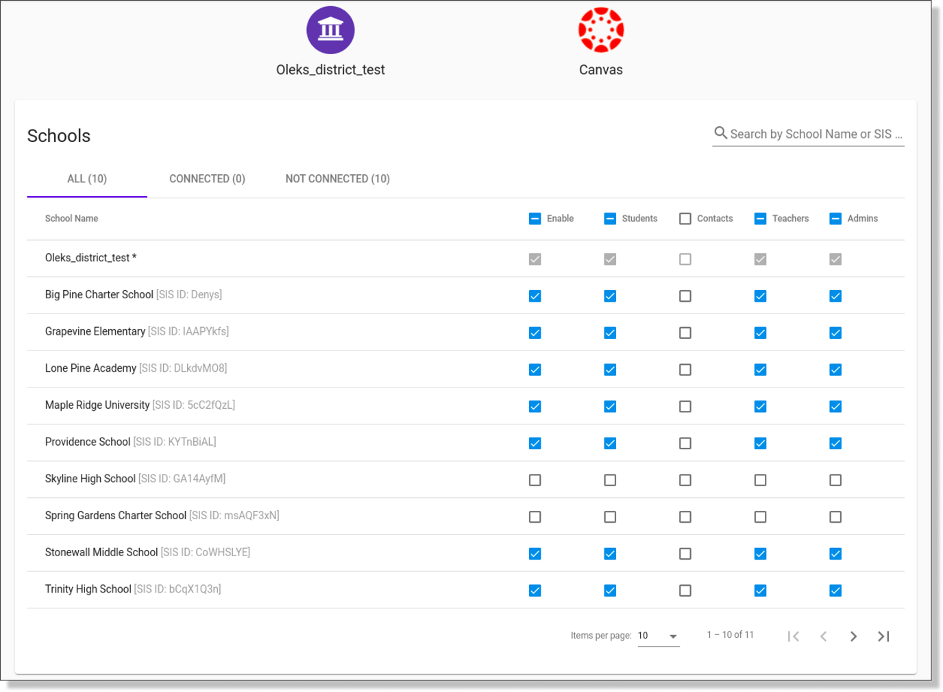 SSO Apps: Overview & Setup