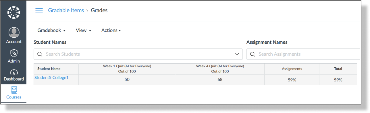 Grades sync to LMS from Coursera