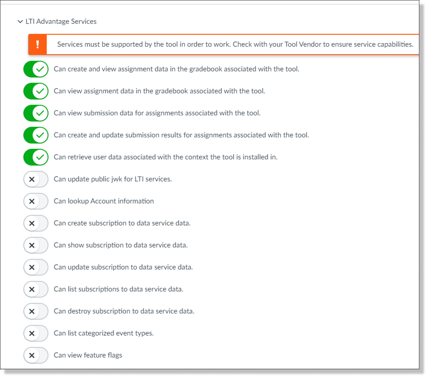 Canvas - Coursera Integration over LTI